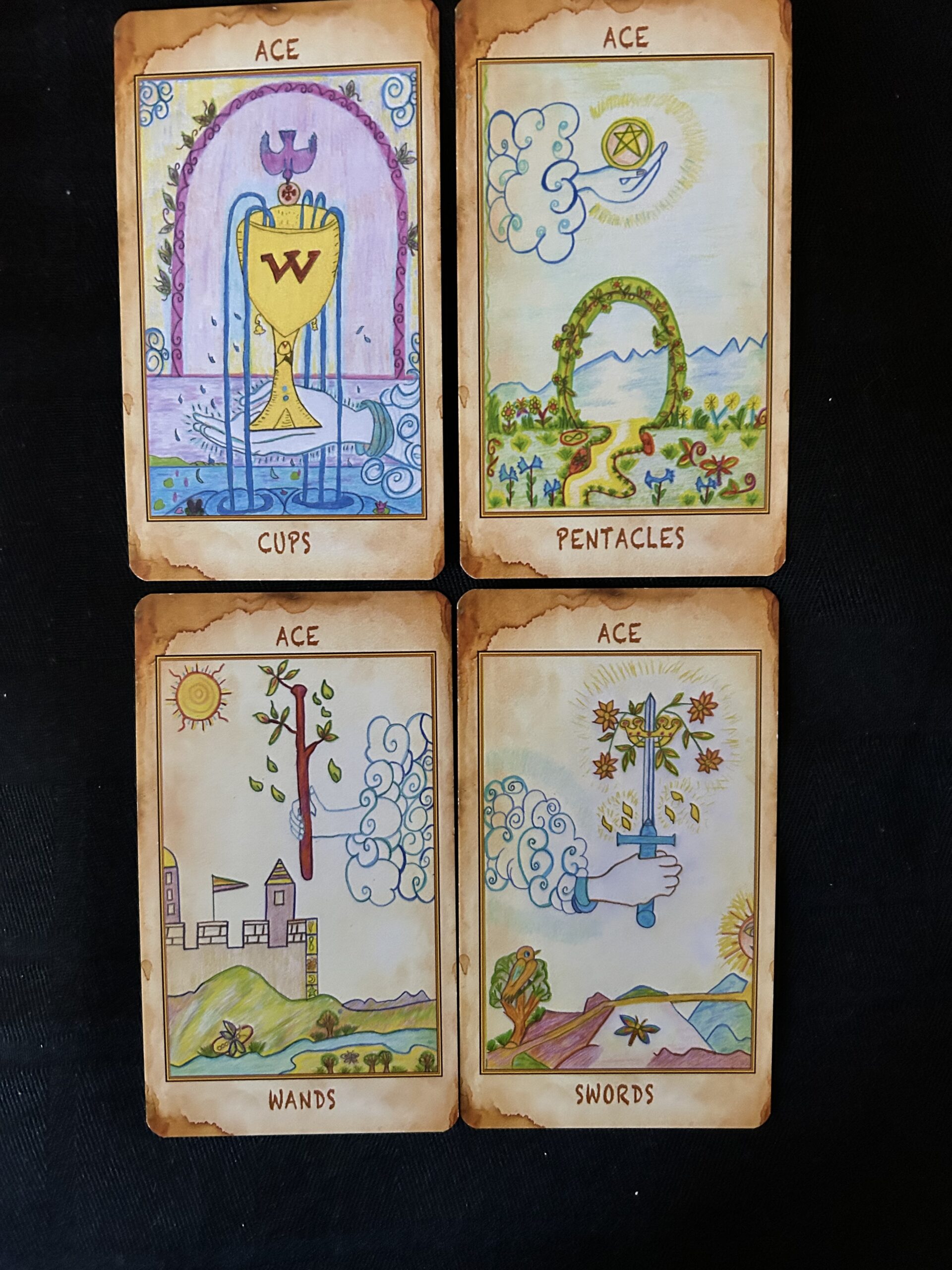 The Change of Life Tarot Deck – Jo Watkins Tarot
